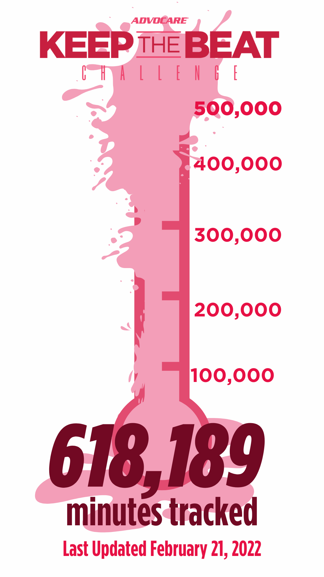 Keep The Beat Challenge 2022, and Sweepstakes - AdvoCare® Connect