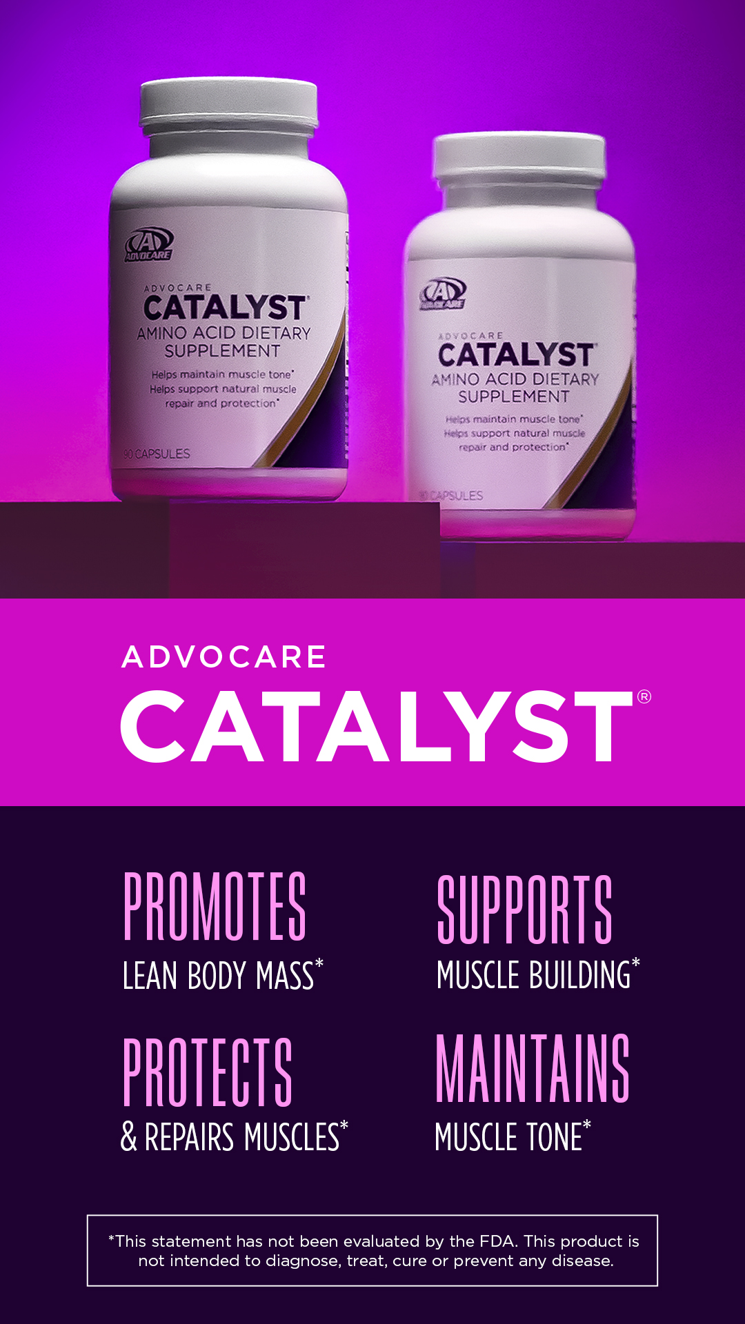 AdvoCare Product Infographics - AdvoCare® Connect