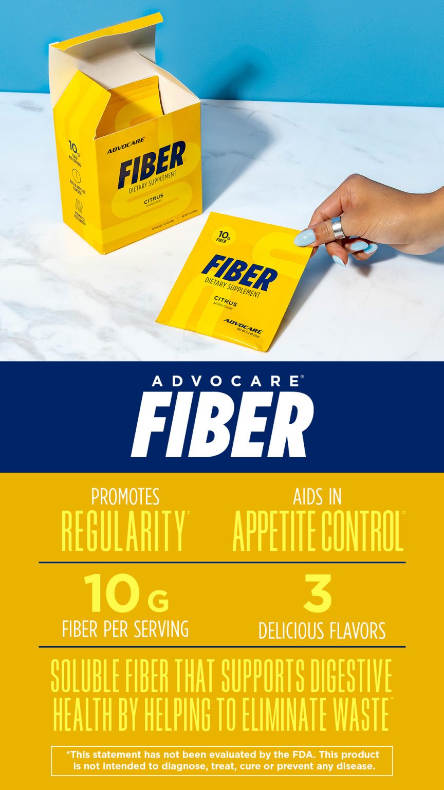 AdvoCare Product Infographics - AdvoCare® Connect