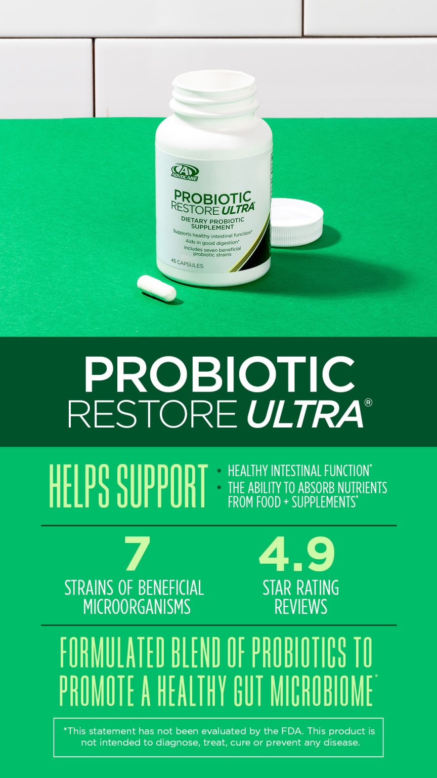 AdvoCare Product Infographics - AdvoCare® Connect