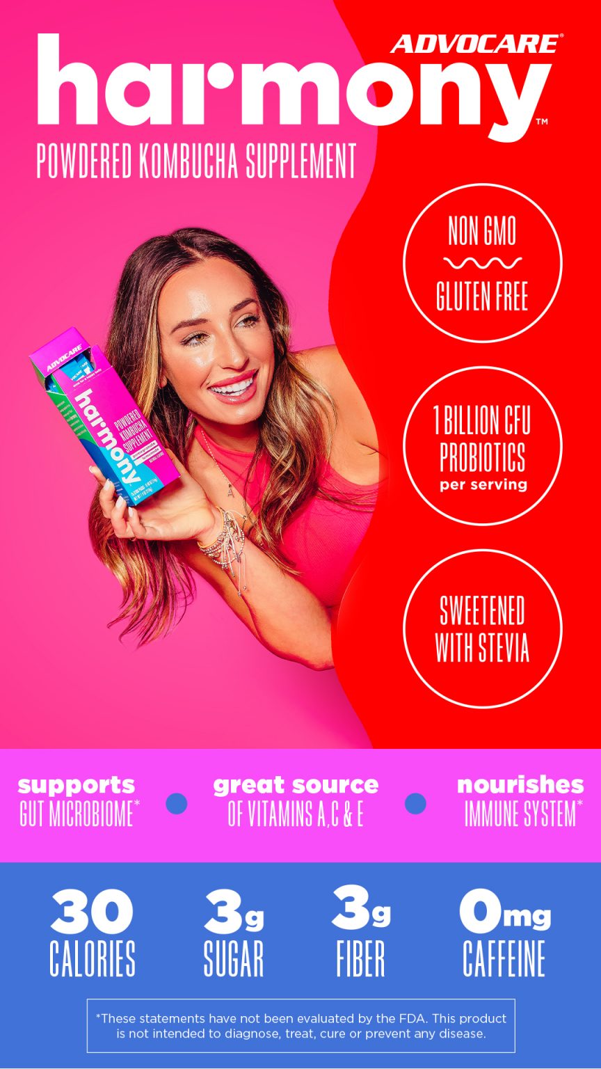 AdvoCare Product Infographics - AdvoCare® Connect