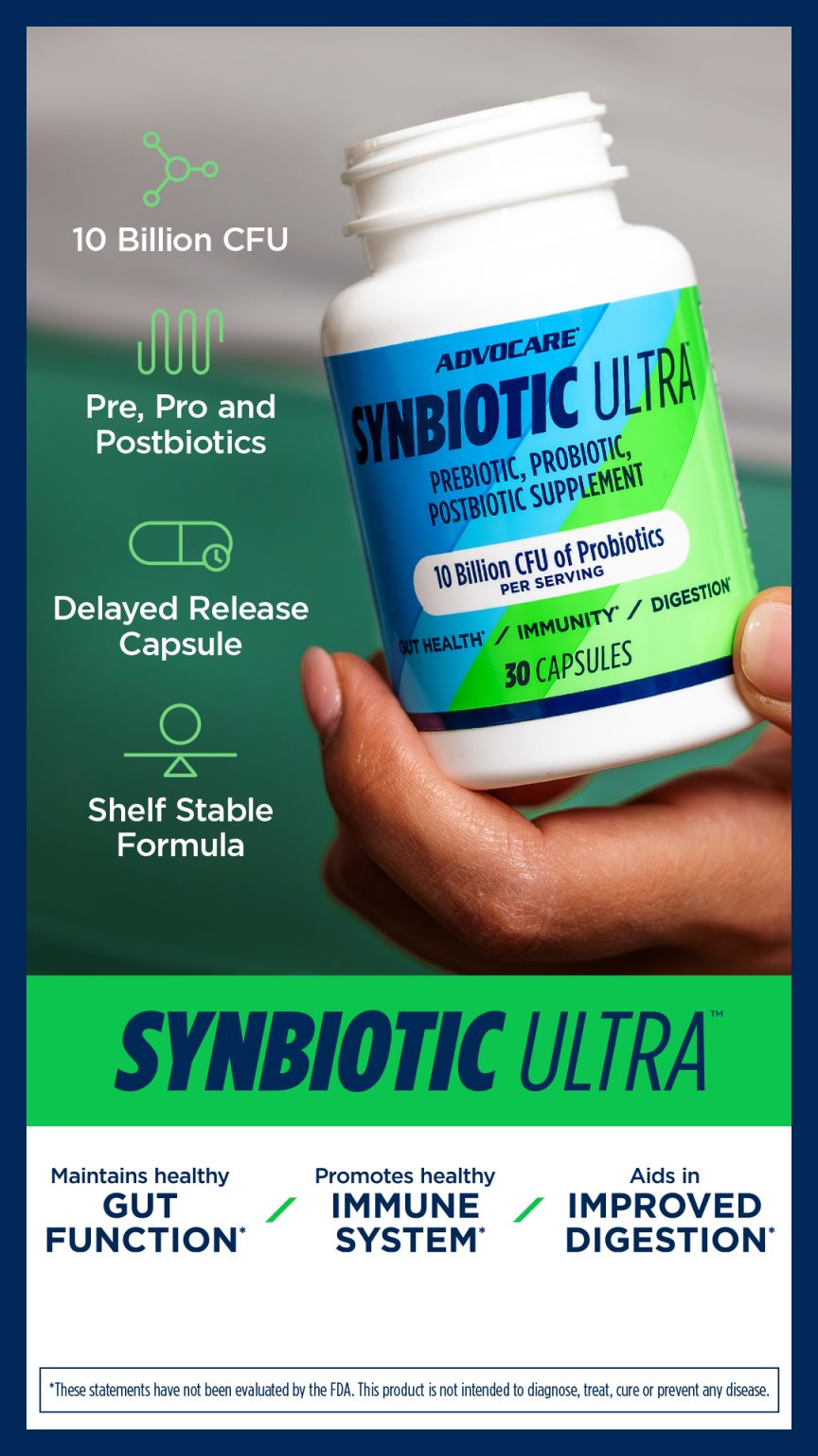 AdvoCare Product Infographics - AdvoCare® Connect